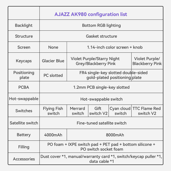 Ajazz AK980 Gaming Mechanical Keyboard with Color Screen 98 Keys RGB ...