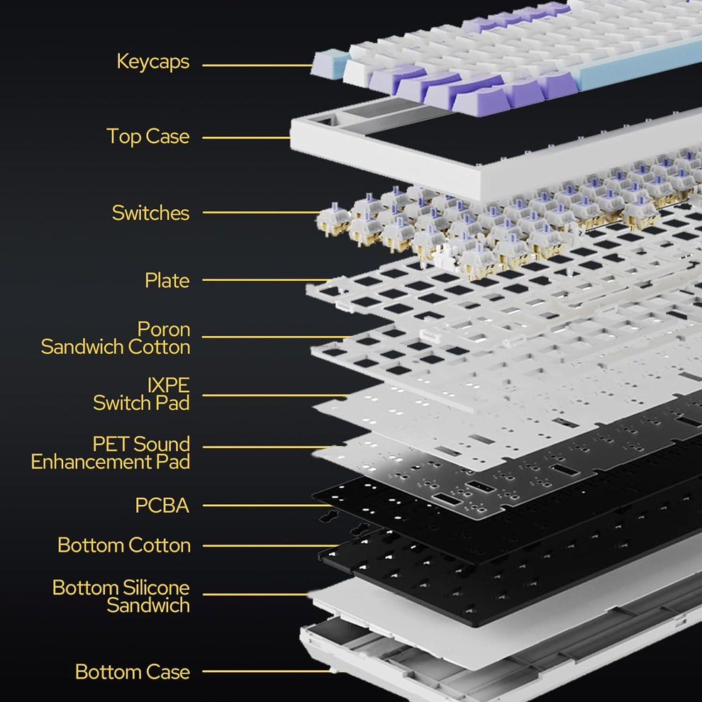 AJAZZ AK820 Pro 75% Layout Mechanical Keyboard with 0.85" TFT Screen R ...
