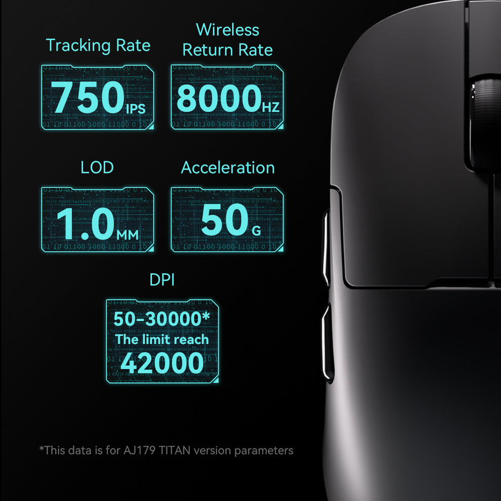 AJAZZ AJ179 TITAN Mouse Bluetooth Tri-mode PAW3950 8000Hz Return Rate ...