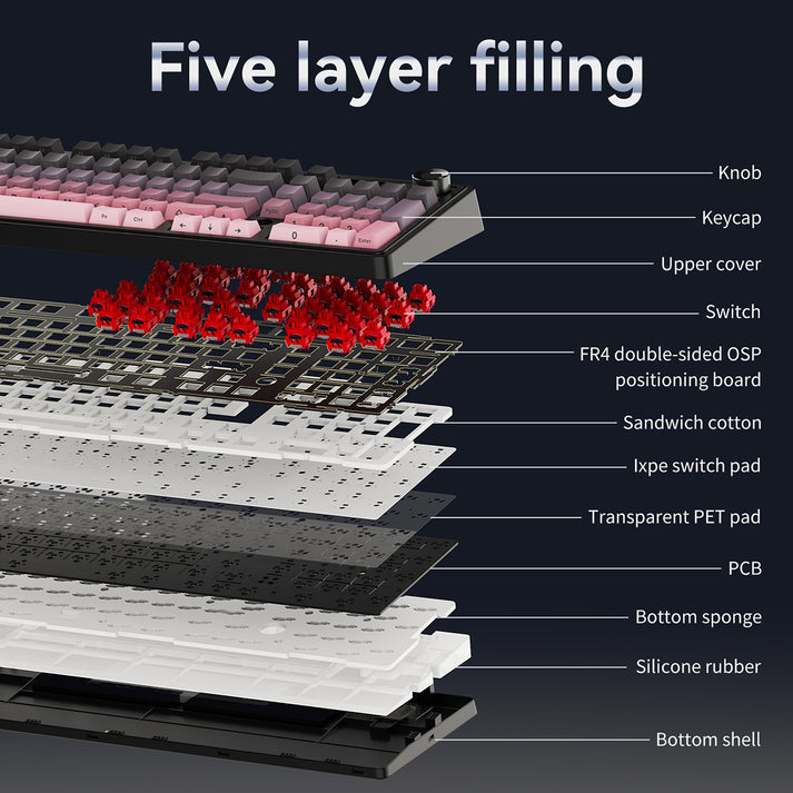 Ajazz AK980 V2 Keyboard – AJAZZ Official Store