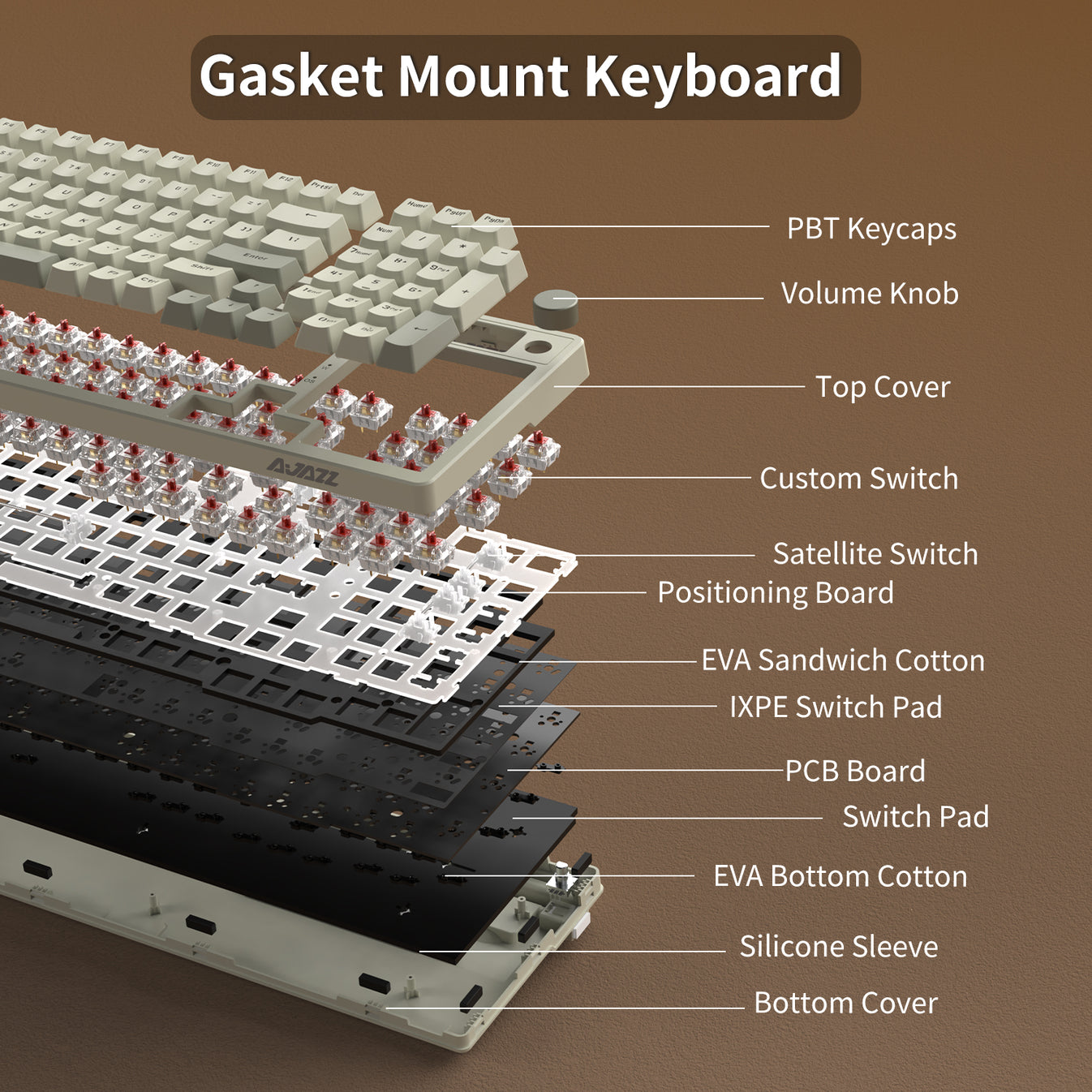 AJAZZ AK992 Retro Wired Mechanical Keyboard, 98-Key Full Layout, Hot ...