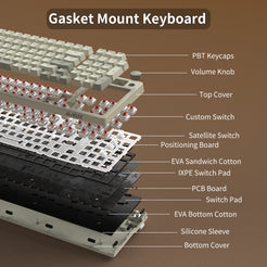 AJAZZ AK992 Retro Wired Mechanical Keyboard, 98-Key Full Layout, Hot ...