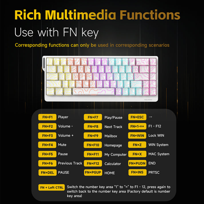 AJAZZ NK68 V2 Mechanica Keyboard with 65-key layout plug and play wire ...